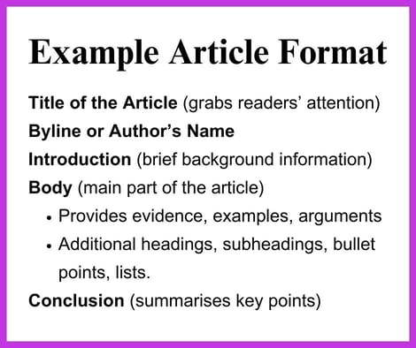 Exploring Article Writing Formats: Examples and Best Practices