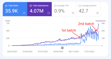 AIContentfy - Content creation made effortless